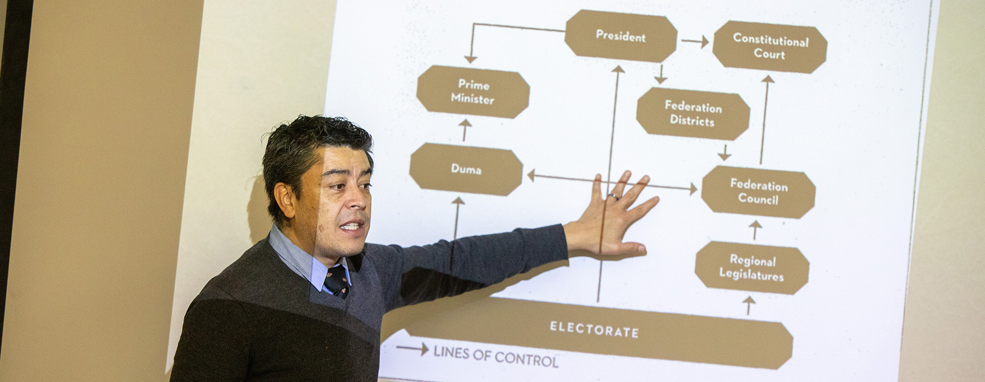 Faculty Spotlight - Martin Mendoza-Botelho - Eastern